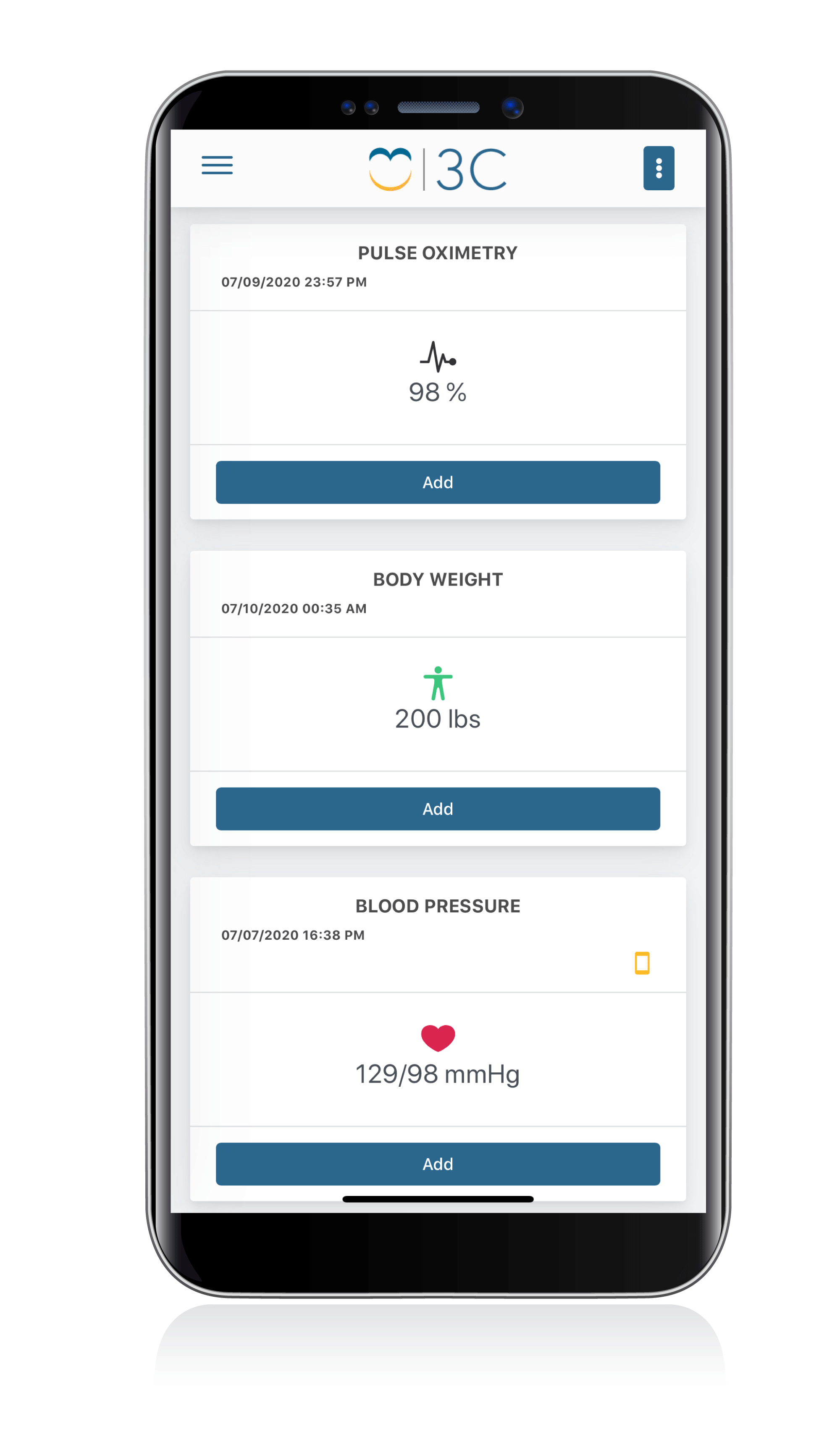Remote Patient Monitoring – 3C